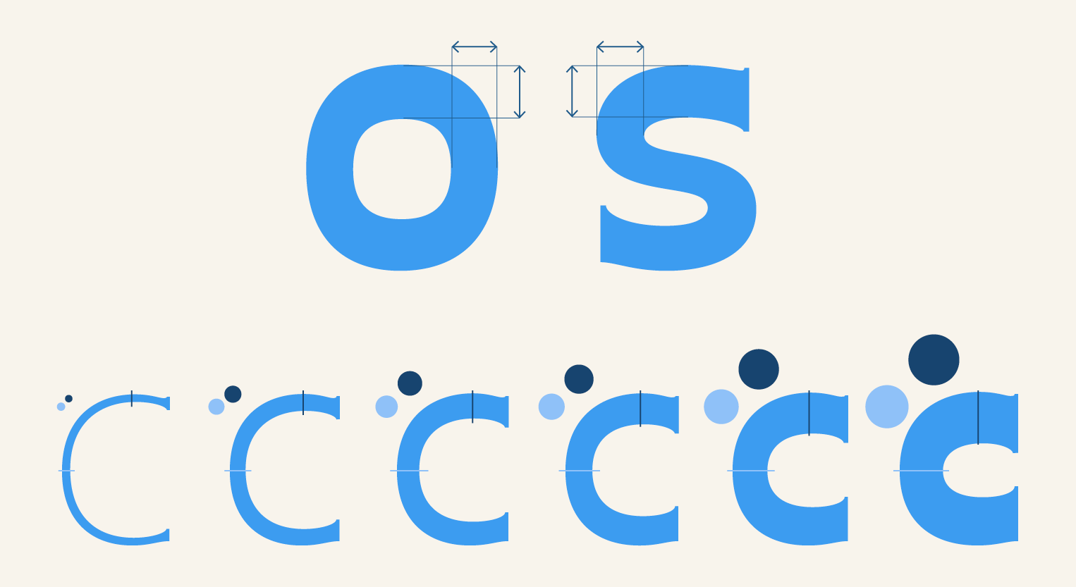 “Readability doesn’t need to be dull.”